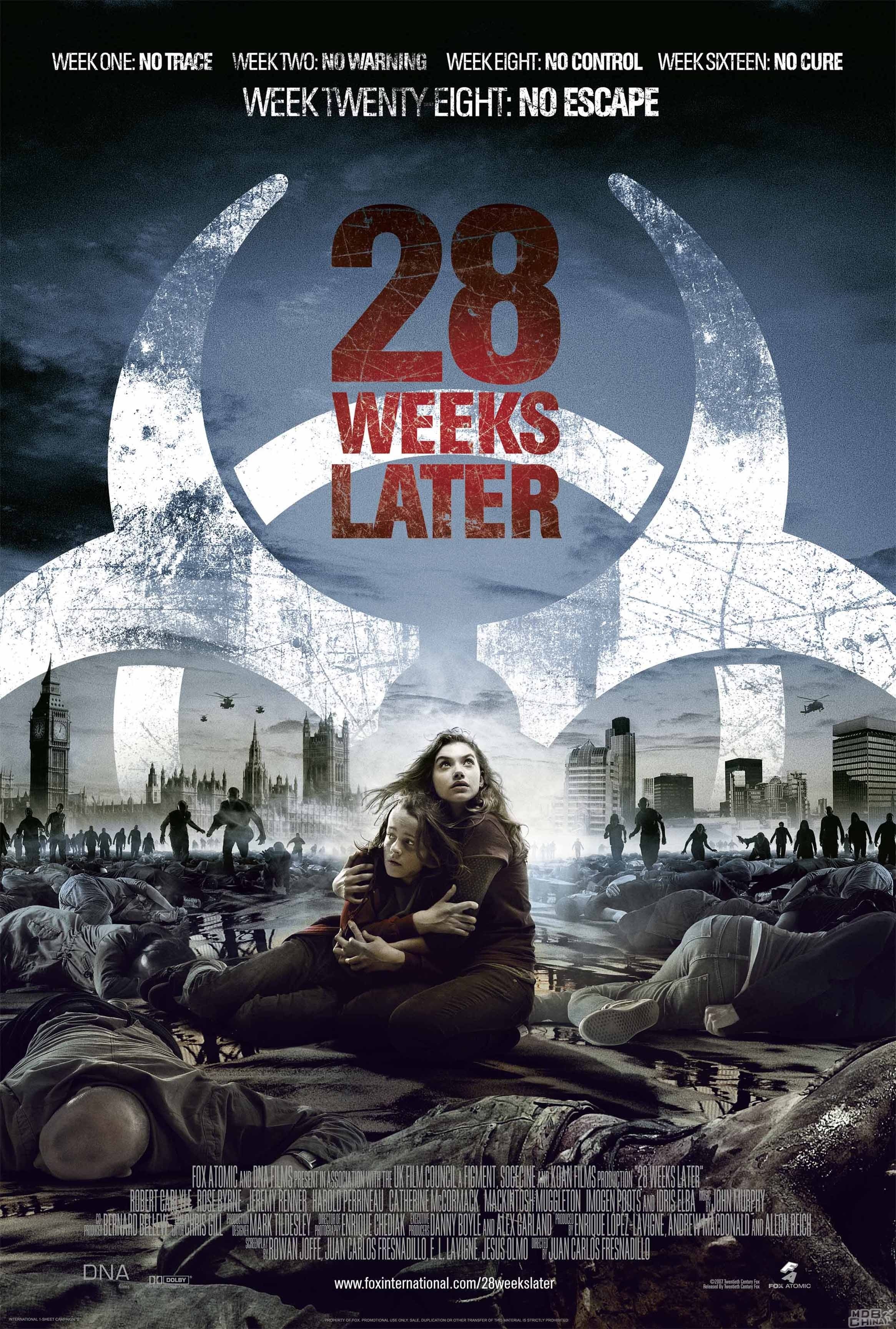 The 28 Days Later Films Ranked – We Have Issues